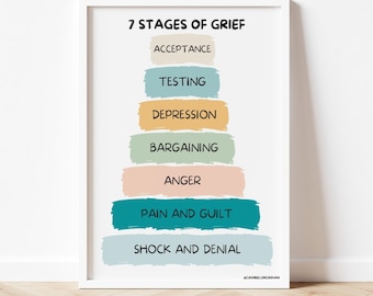 Stages of Grief | Etsy