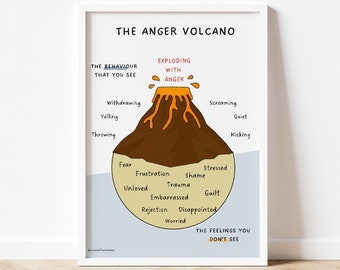 Social Emotional Learning | Etsy