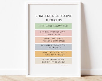 Anxiety Coping Statements Poster - Etsy