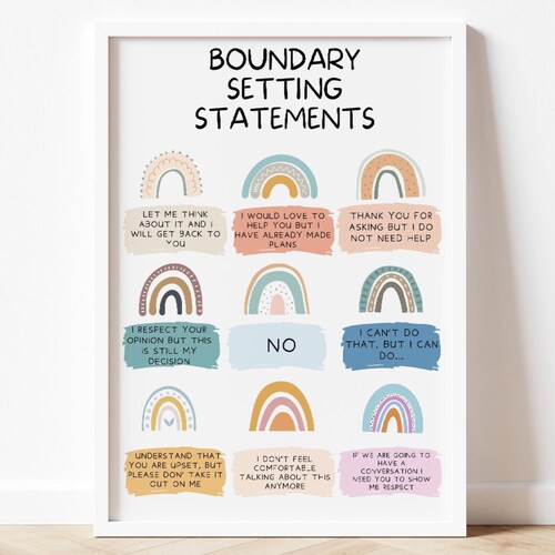 Boundaries Therapy Posters Counselor Office Decor Psychology | Etsy