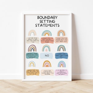 Boundaries Therapy Posters Counselor Office Decor Psychology | Etsy
