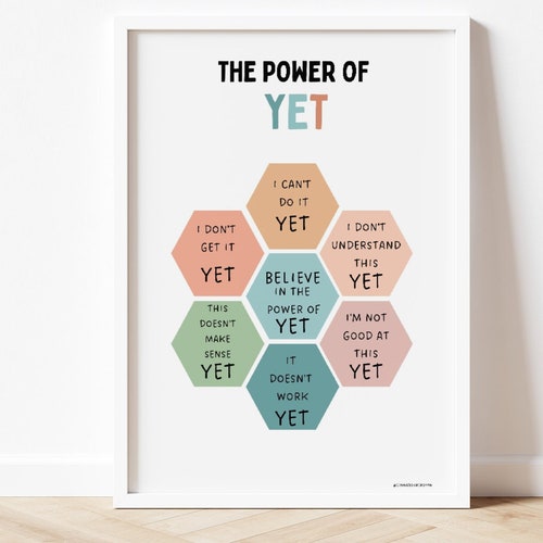 The Power of yet Poster Power of Now Growth Mindset Poster | Etsy