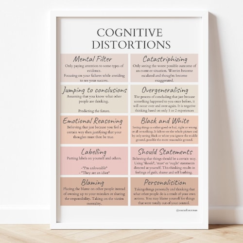 Cognitive Distortions Therapy Poster Therapy Office Decor - Etsy