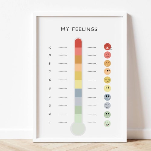Mood Check in Poster Social Emotional Learning Calm Down | Etsy