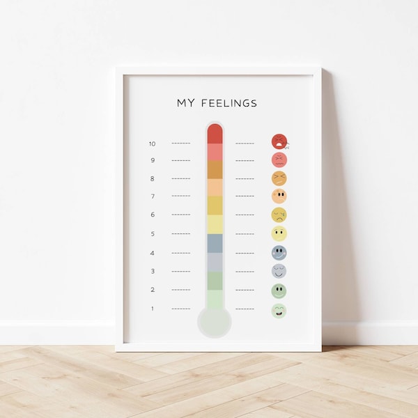 Feelings Thermometer - Etsy
