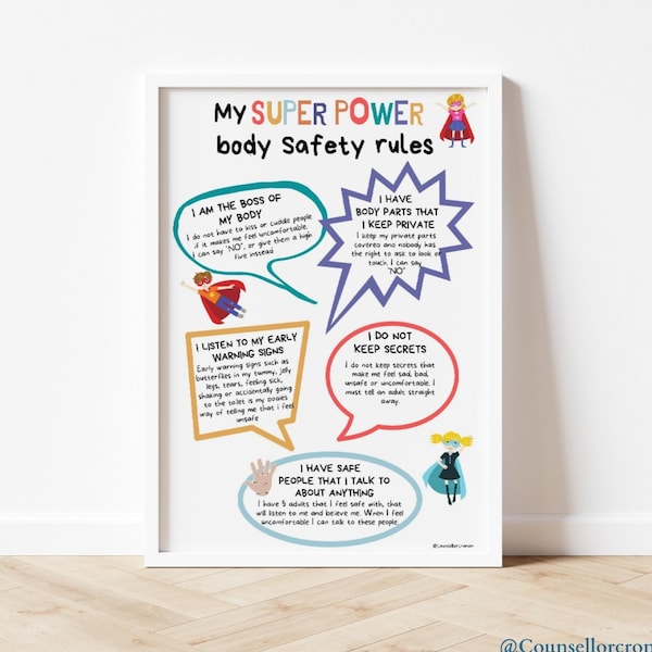 Safety Rules Poster - Etsy