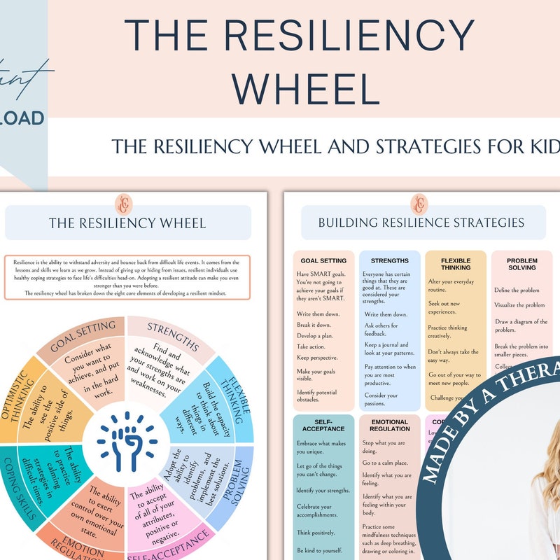 CounsellorCronan - Etsy Australia