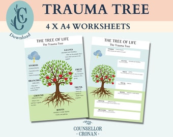 Narrative Therapy Tree of Life - Etsy