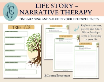 Narrative Therapy Tree of Life - Etsy