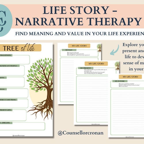 Narrative Therapy Life Story and Tree of Life for Trauma - Etsy Australia