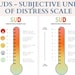 SUDS Subjective Units of Distress Scale EMDR BPD Therapy | Etsy