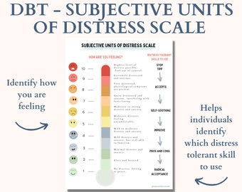 Subjective Units of Distress - Etsy