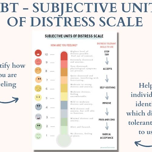 Subjective Units of Distress Scale SUDS Therapy Worksheet - Etsy
