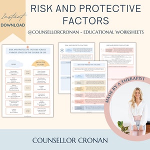 Risk and Protective Factors Worksheets and Handouts. Inner Child Wounds ...