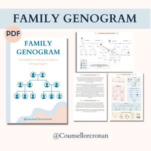 Family Genogram Worksheets, Therapy Worksheets, Family Systems ...