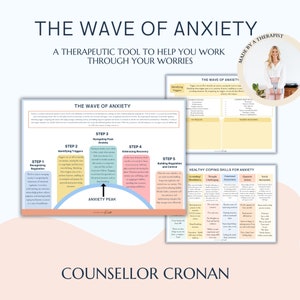 The Wave of Anxiety, Therapeutic Tool, Therapy Worksheet, Anxiety ...