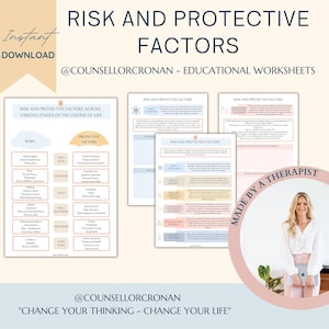 Risk and Protective Factors Worksheets and Handouts. Inner - Etsy