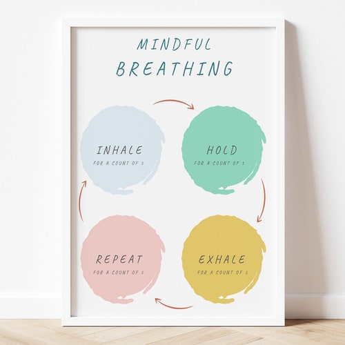 Calming Corner Set of 6 Classroom Decor Bundle Therapist | Etsy