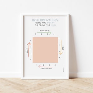 Box Breathing Poster Mindful Breathing Print Therapy Office - Etsy