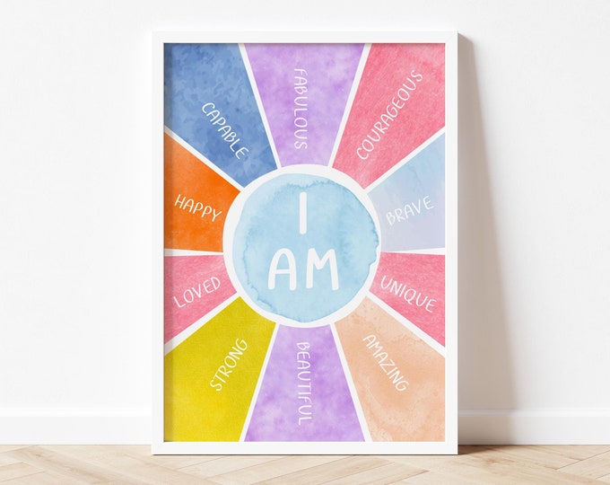 I Am Affirmations Poster. Therapy Office Decor. Positive Thinking. Wall ...
