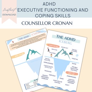 ADHD Iceberg and Infographic Handouts, Group Therapy, Teen Mental ...