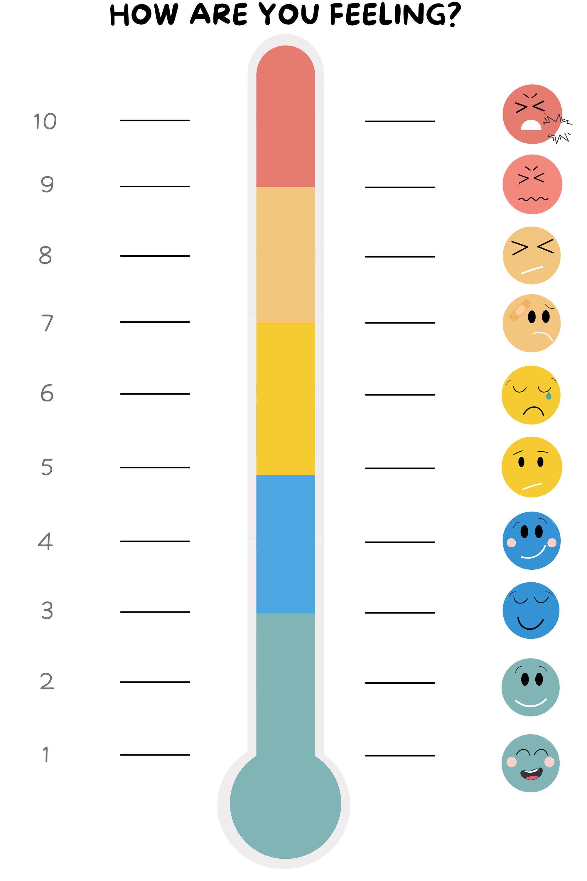 Social Emotional Learning Posters Classroom Decor Bundle | Etsy