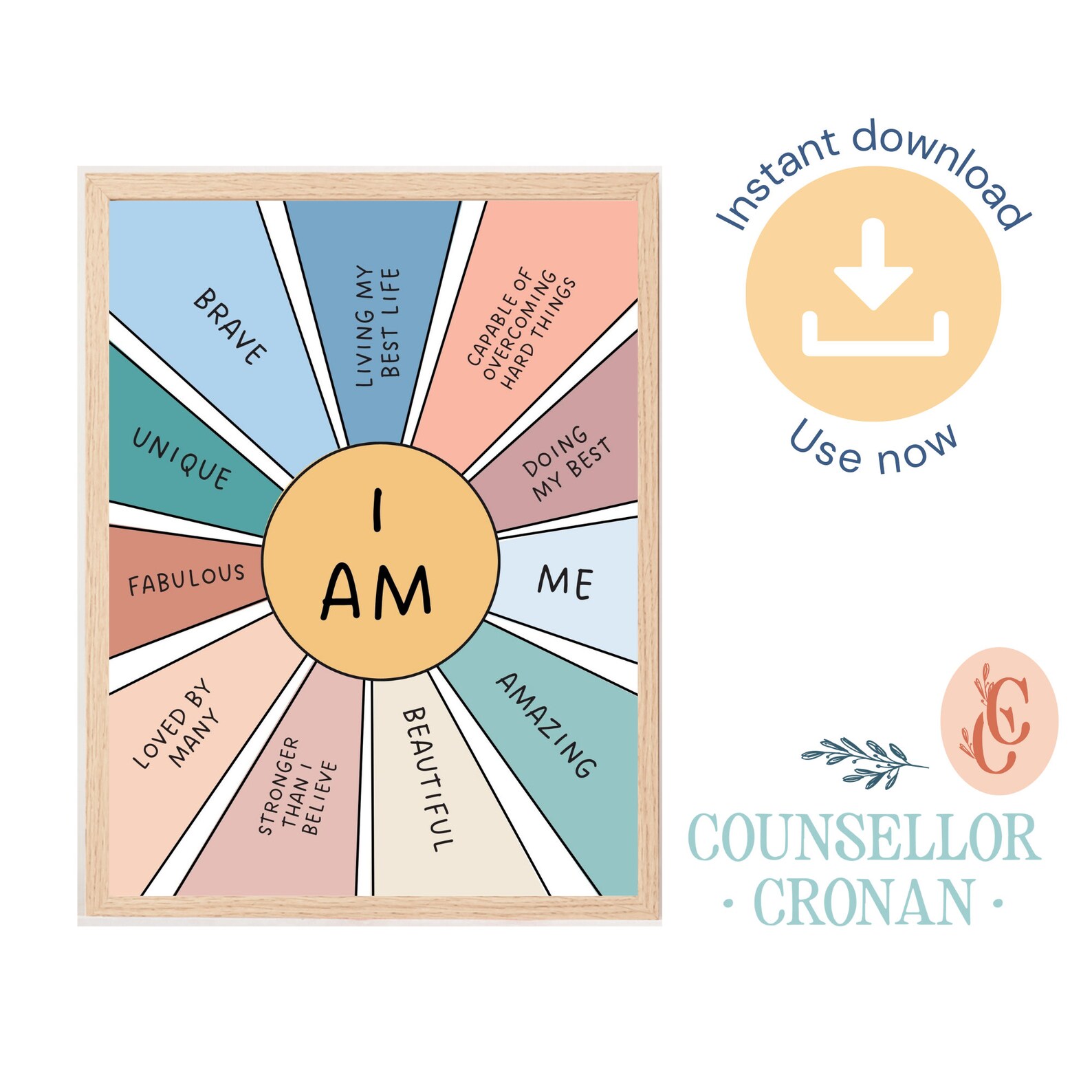 I Am Poster, Positive Affirmations, Notes to Self, Feelings Poster ...