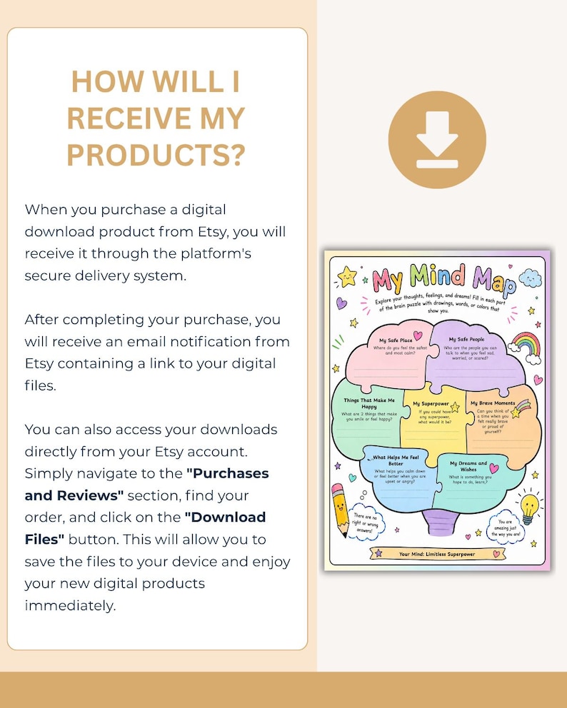 My Mind Map Worksheet. Brain Mapping. Therapist Resources. ADHD Planner ...