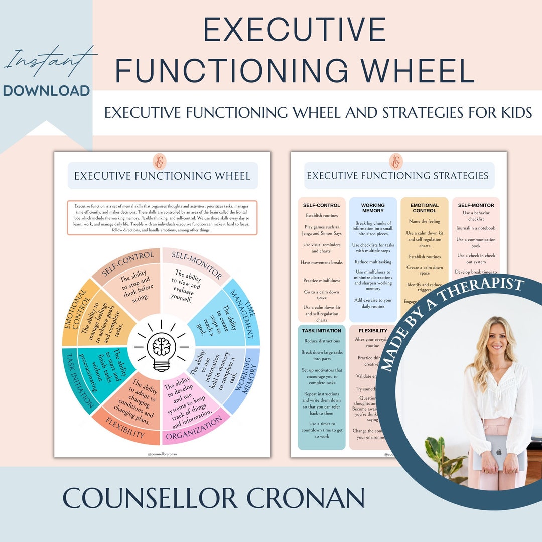 Executive Functioning Wheel and Strategies, ADHD, Autism, Coping Skills ...