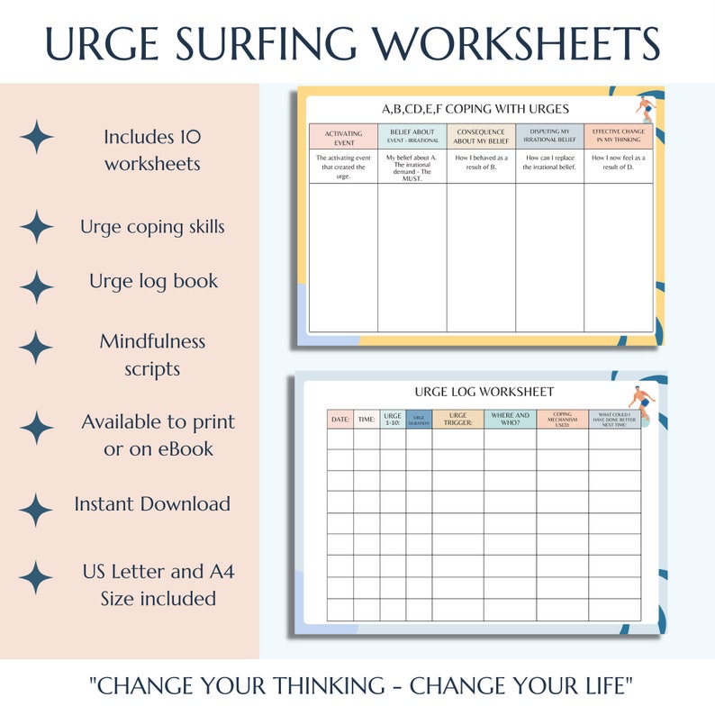 Urge Surfing Mindfulness Technique Substance and Abuse Drugs - Etsy ...