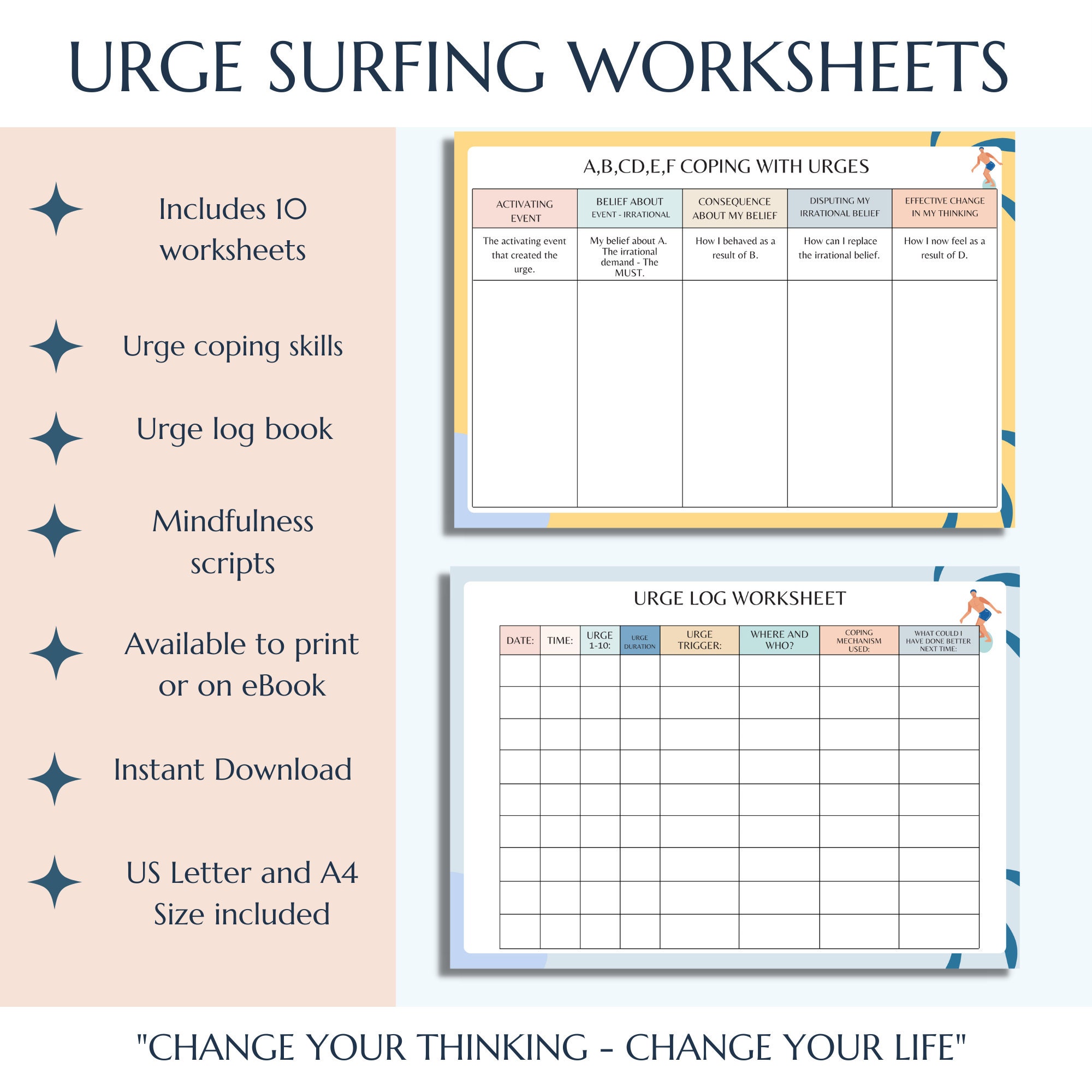 Urge Surfing Mindfulness Technique Substance and Abuse Drugs - Etsy ...