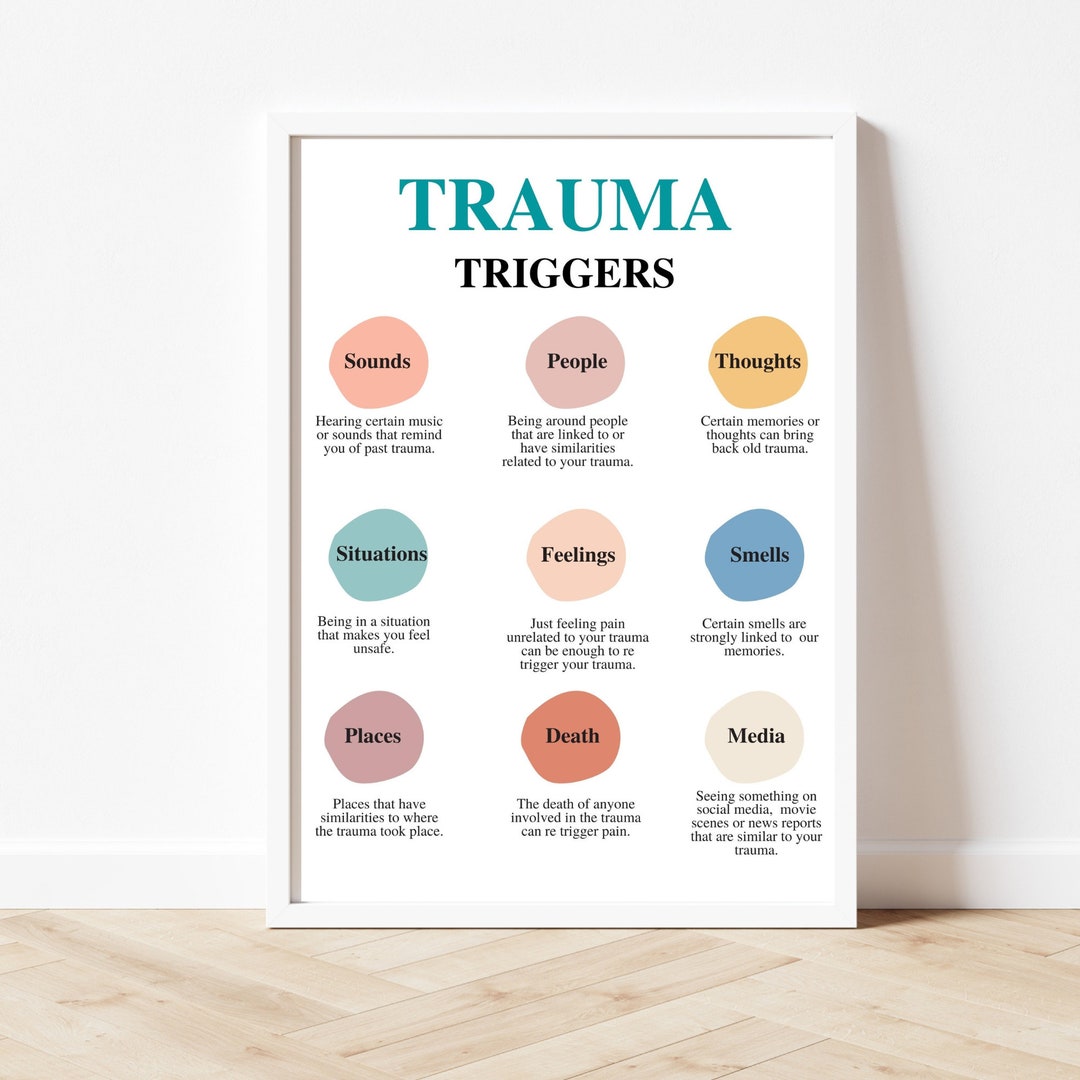 Trauma Triggers, Therapy Office Decor, Therapist Wall Art, Psychologist ...