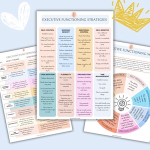Executive Functioning Skills Chart for Educators. Mental Health ...