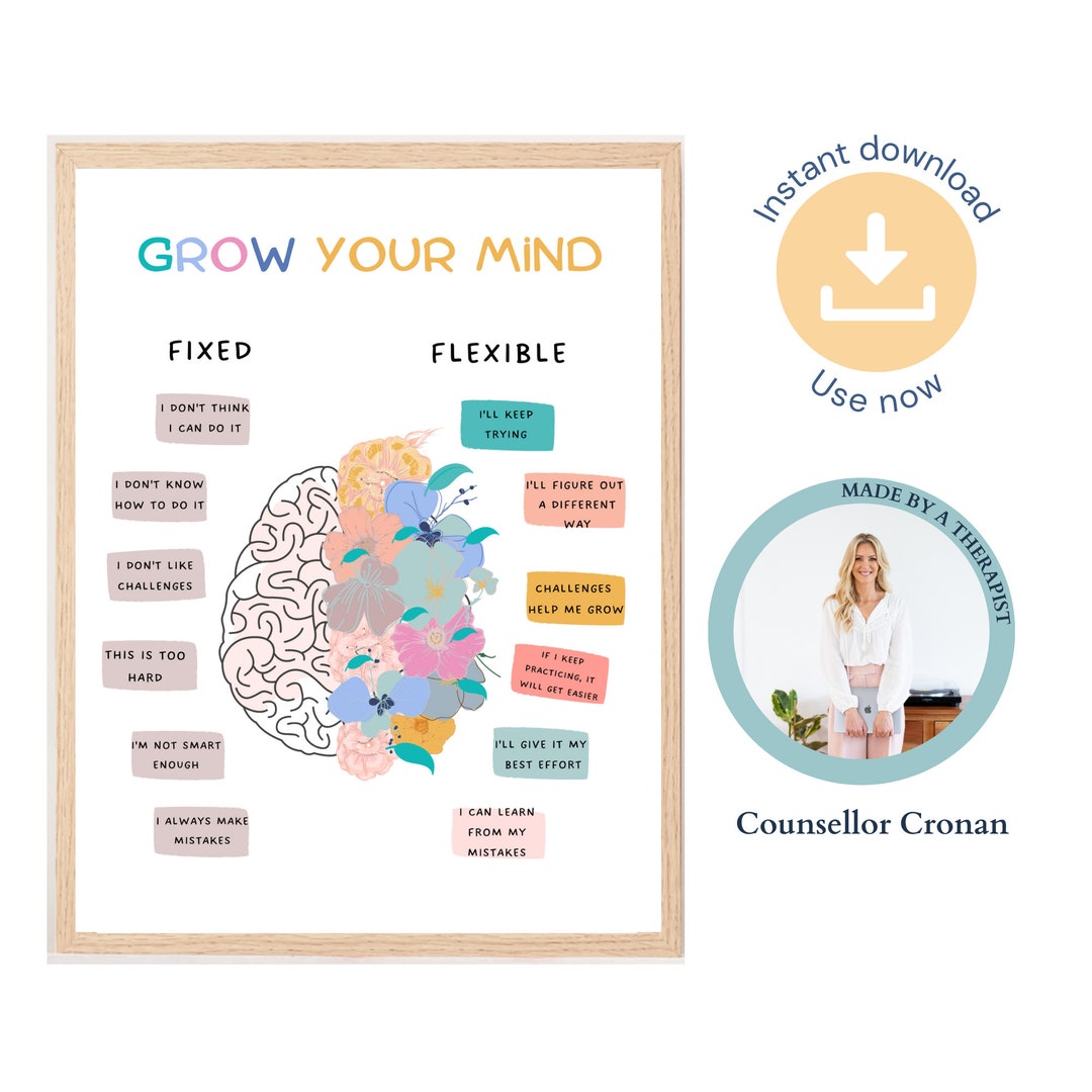 Flower Grow Your Mind Poster, Positive Affirmations, Mindset Wall Art ...