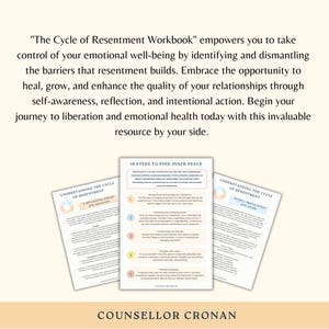 Understanding Resentment Workbook. the Resentment Cycle. Relationships ...