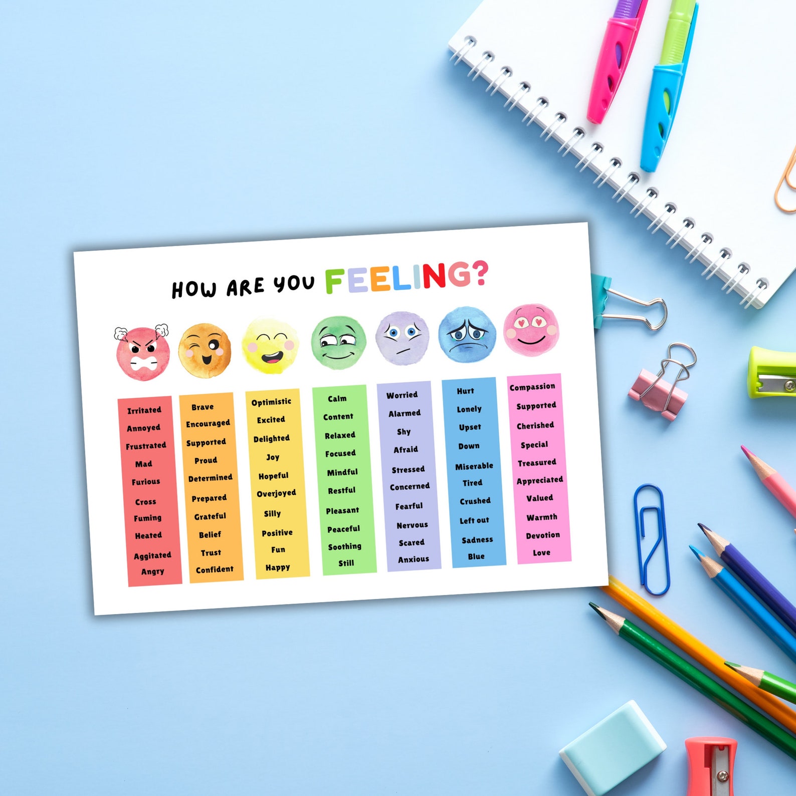 Feelings Vocabulary Poster, Feelings Poster, Social Emotional Learning ...