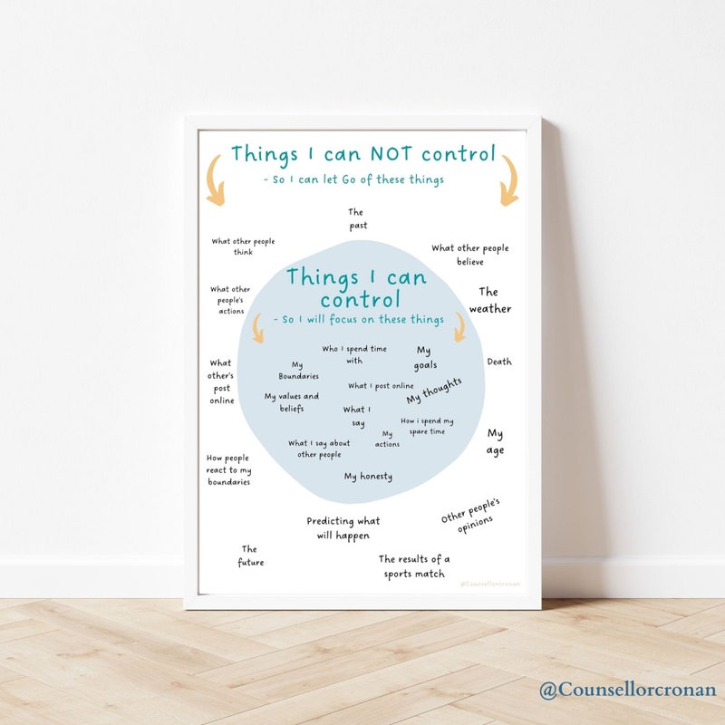 Control Game Poster - Etsy