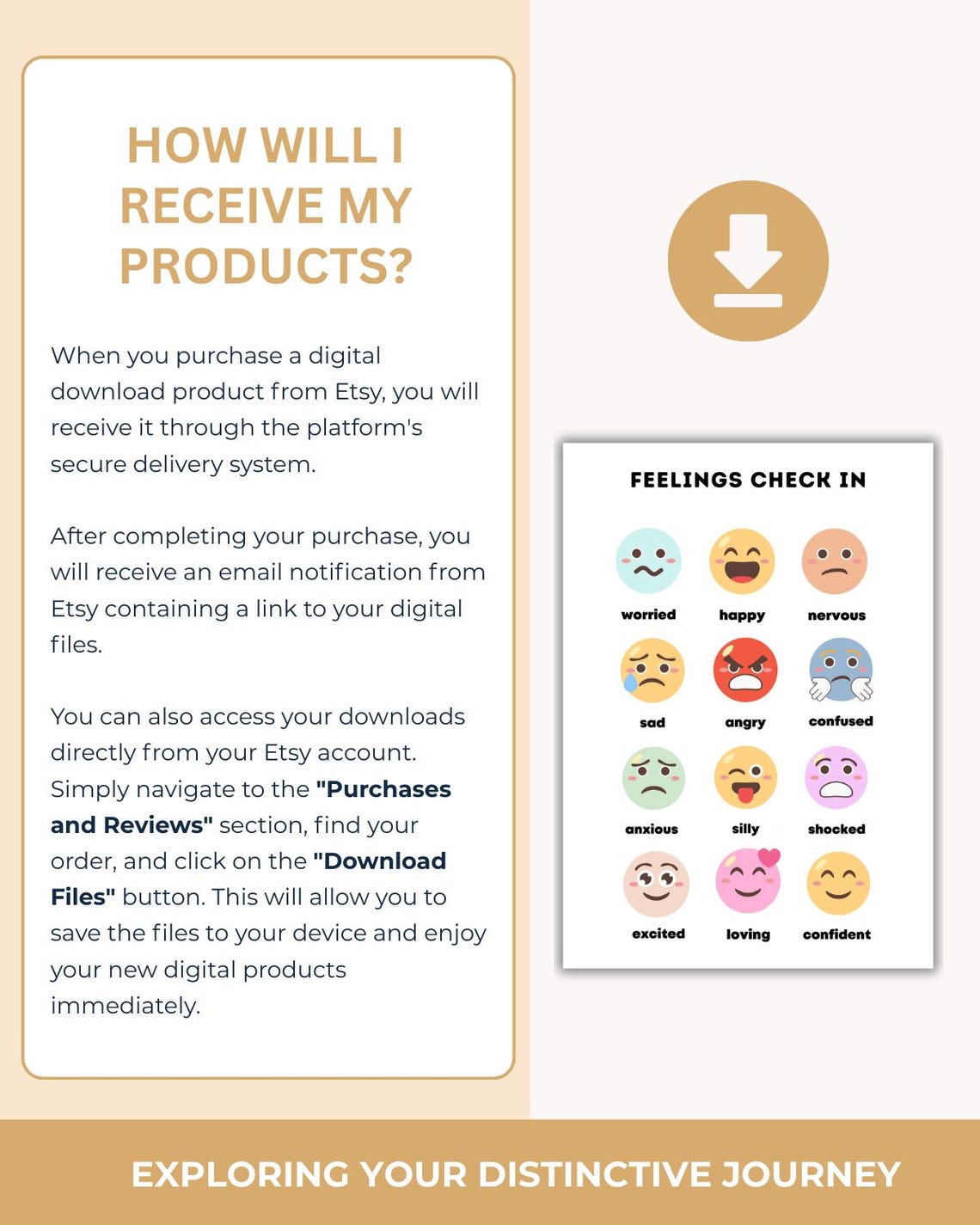 Kids Feelings Check in Worksheets. Feelings Poster, Emotional Self ...