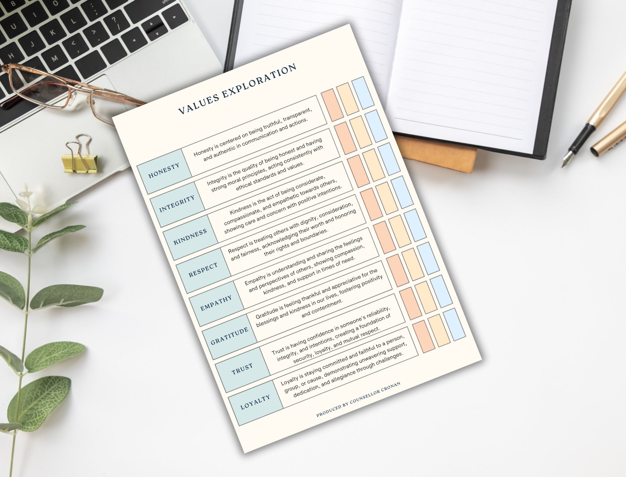 Core Values and Beliefs Worksheets, Automatic Thoughts. CBT Therapy ...