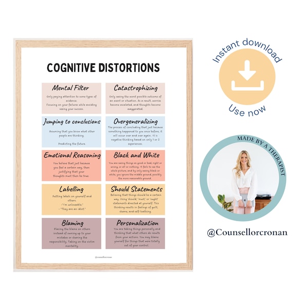 Unhelpful Thinking Styles Poster - Etsy