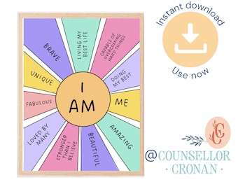 I Am Me Poster - Etsy