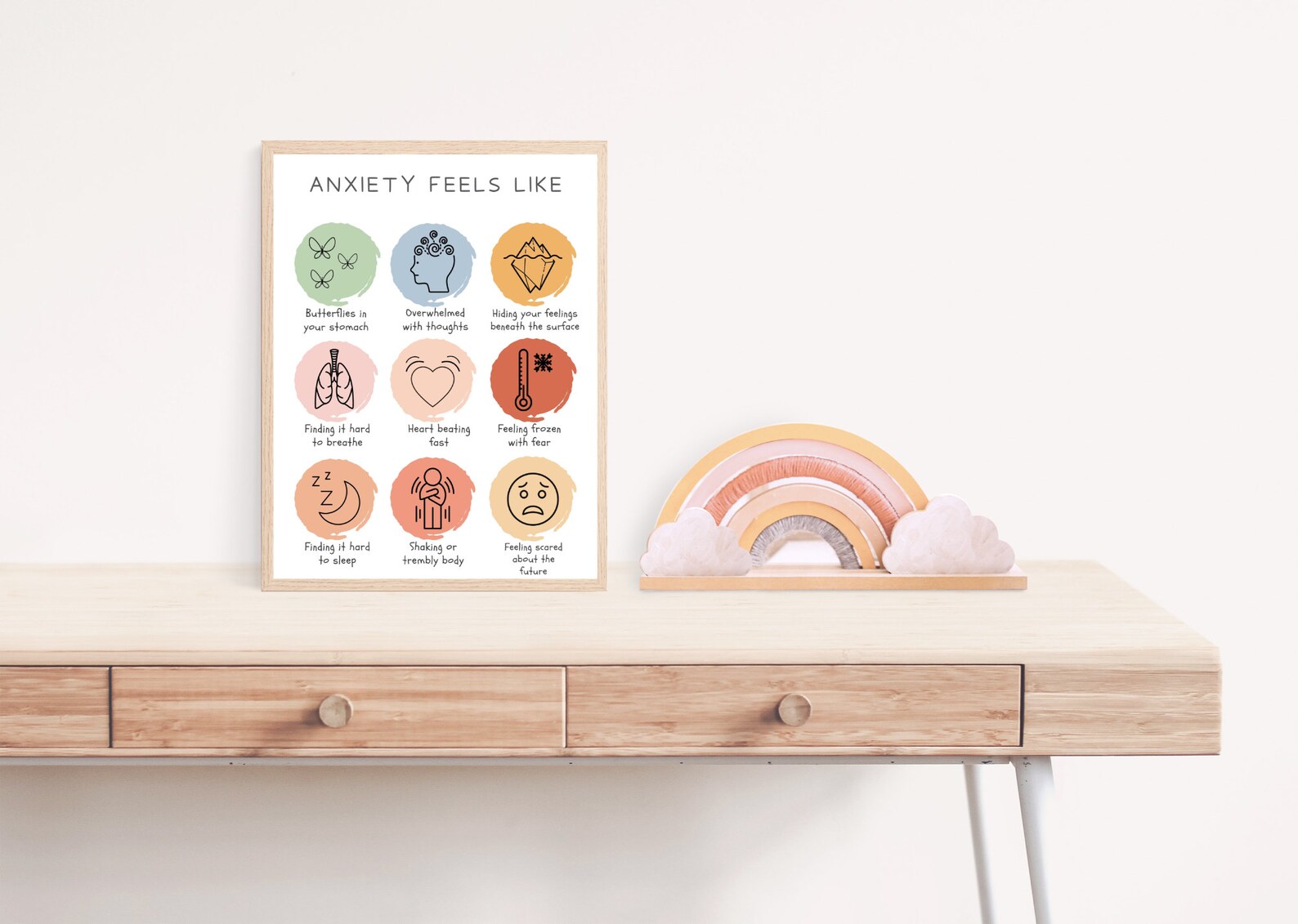Anxiety Feels Like Feelings Poster Therapy Office Decor | Etsy