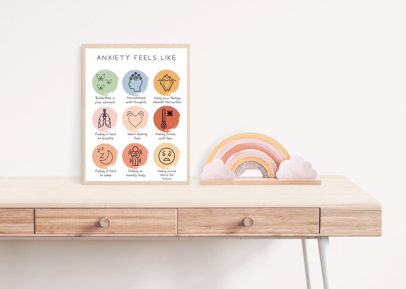Anxiety Feels Like Feelings Poster Therapy Office Decor | Etsy
