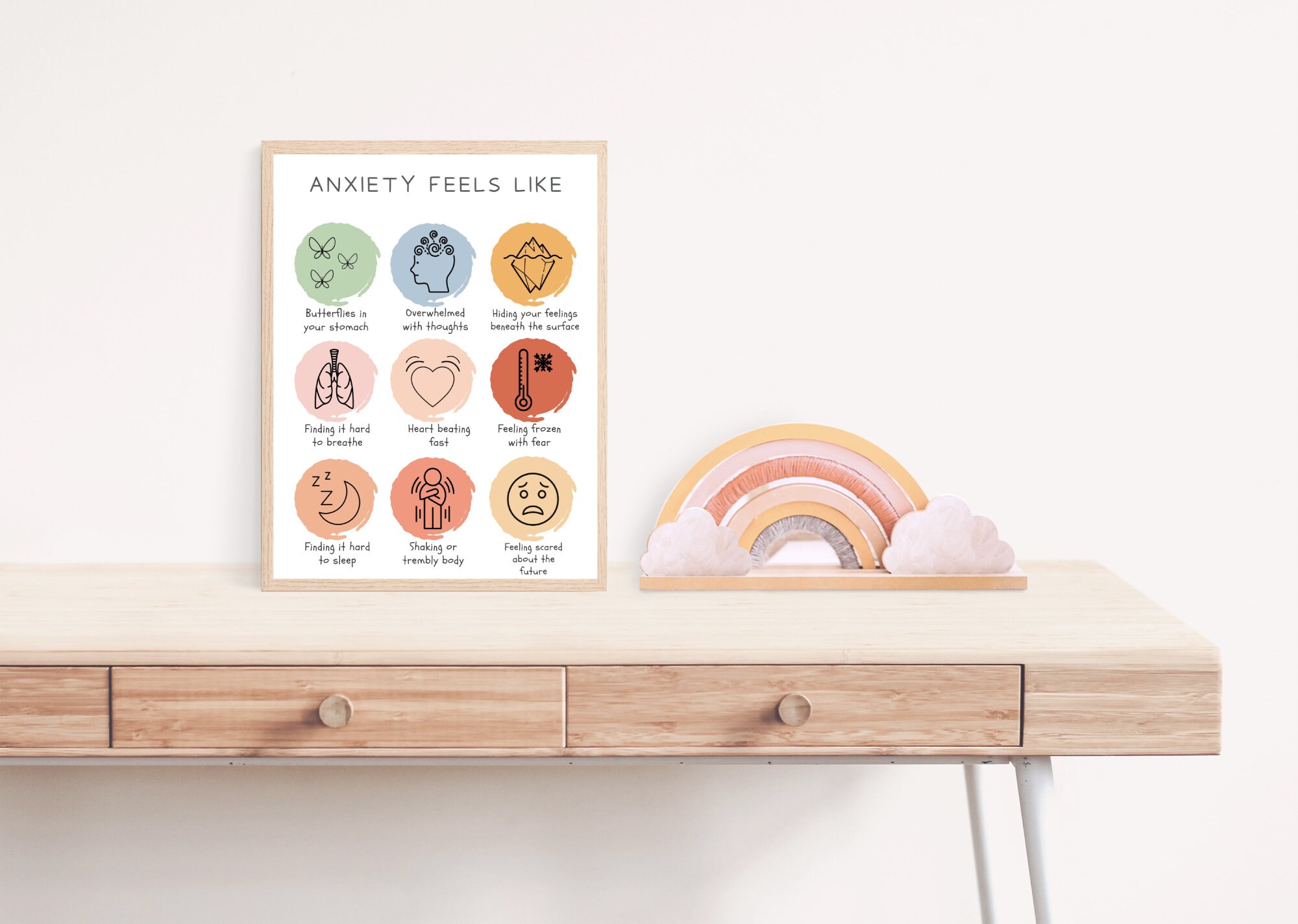 Anxiety Feels Like Feelings Poster Therapy Office Decor | Etsy