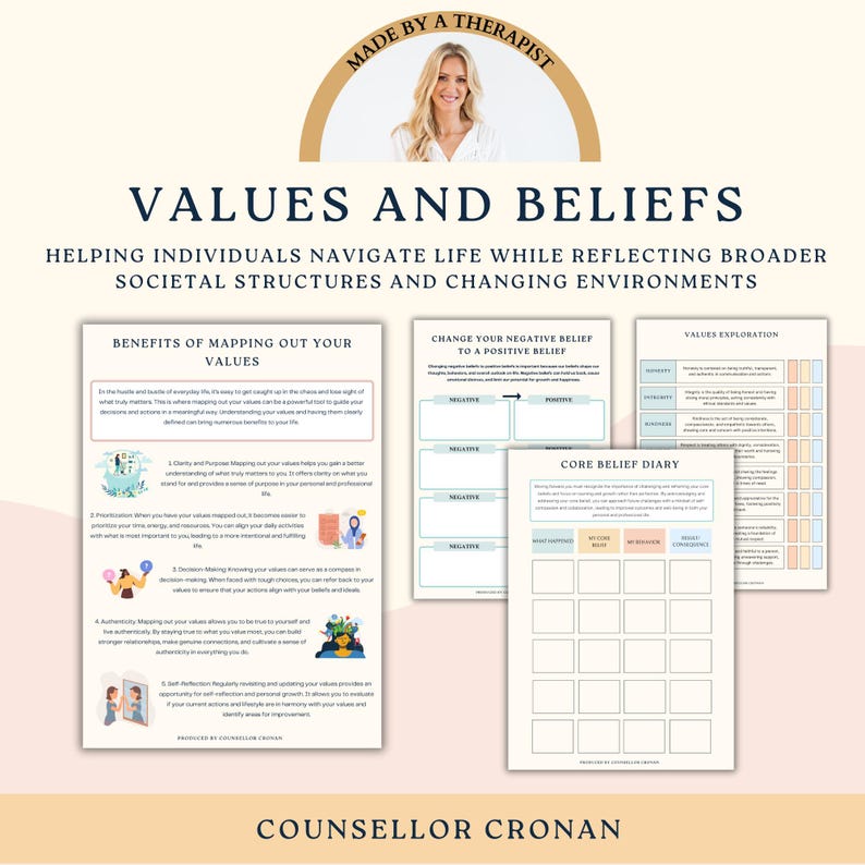 Emotional Resilience Therapeutic Bundle. Therapy Workbook. Life Skills ...