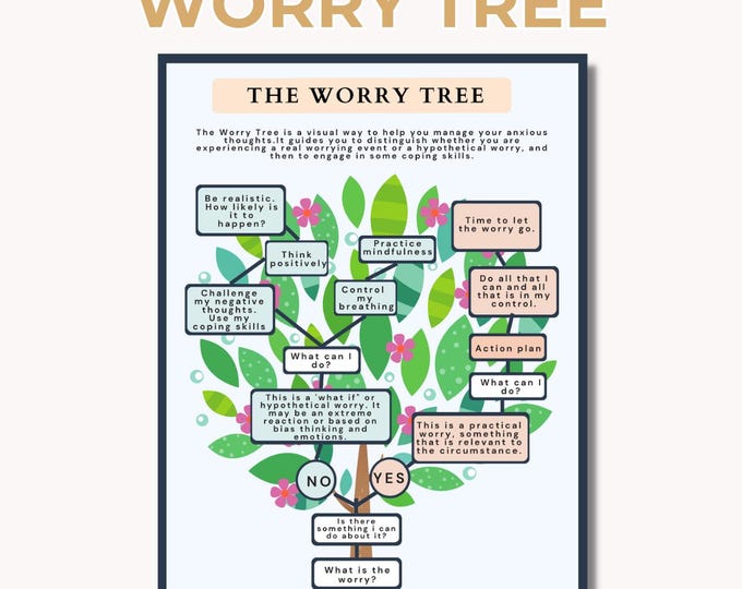 Worry Tree Printable Worksheet - Etsy UK