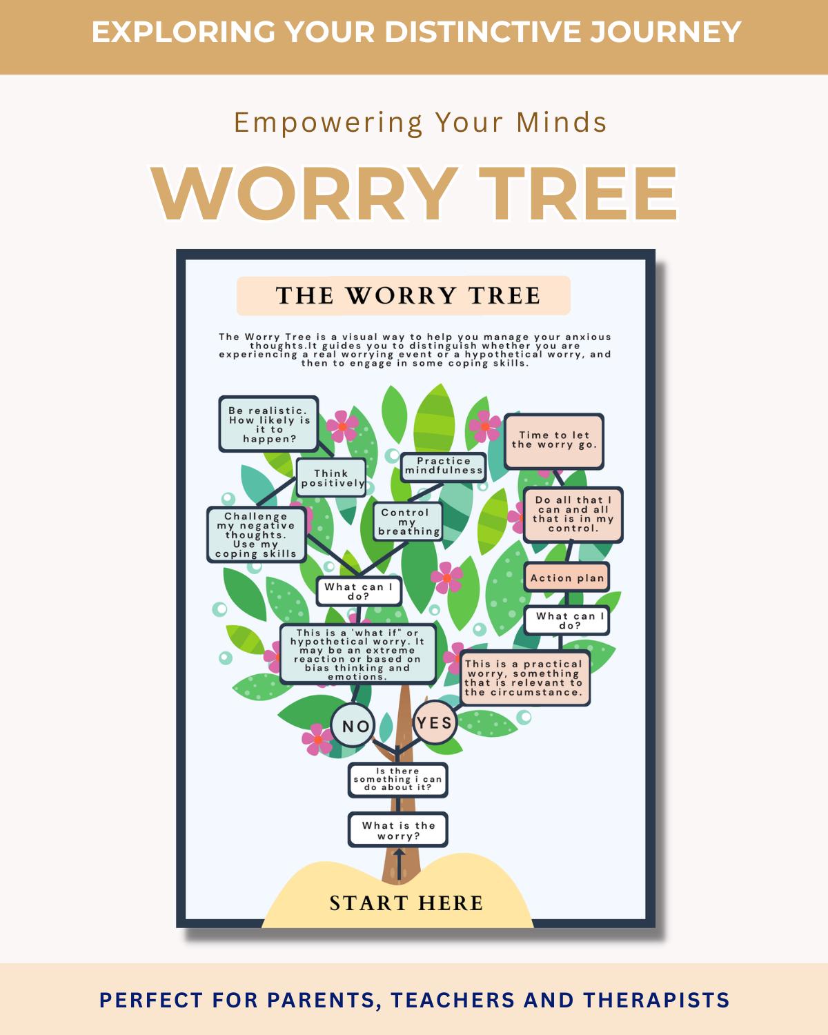 The Worry Tree Worksheets, Anxiety Relief, Cognitive Distortions ...