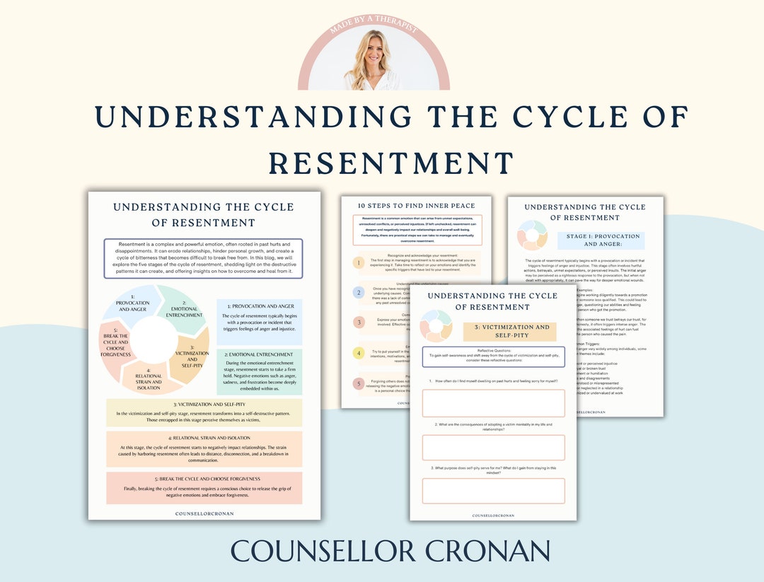 Understanding Resentment Workbook. the Resentment Cycle. Relationships ...