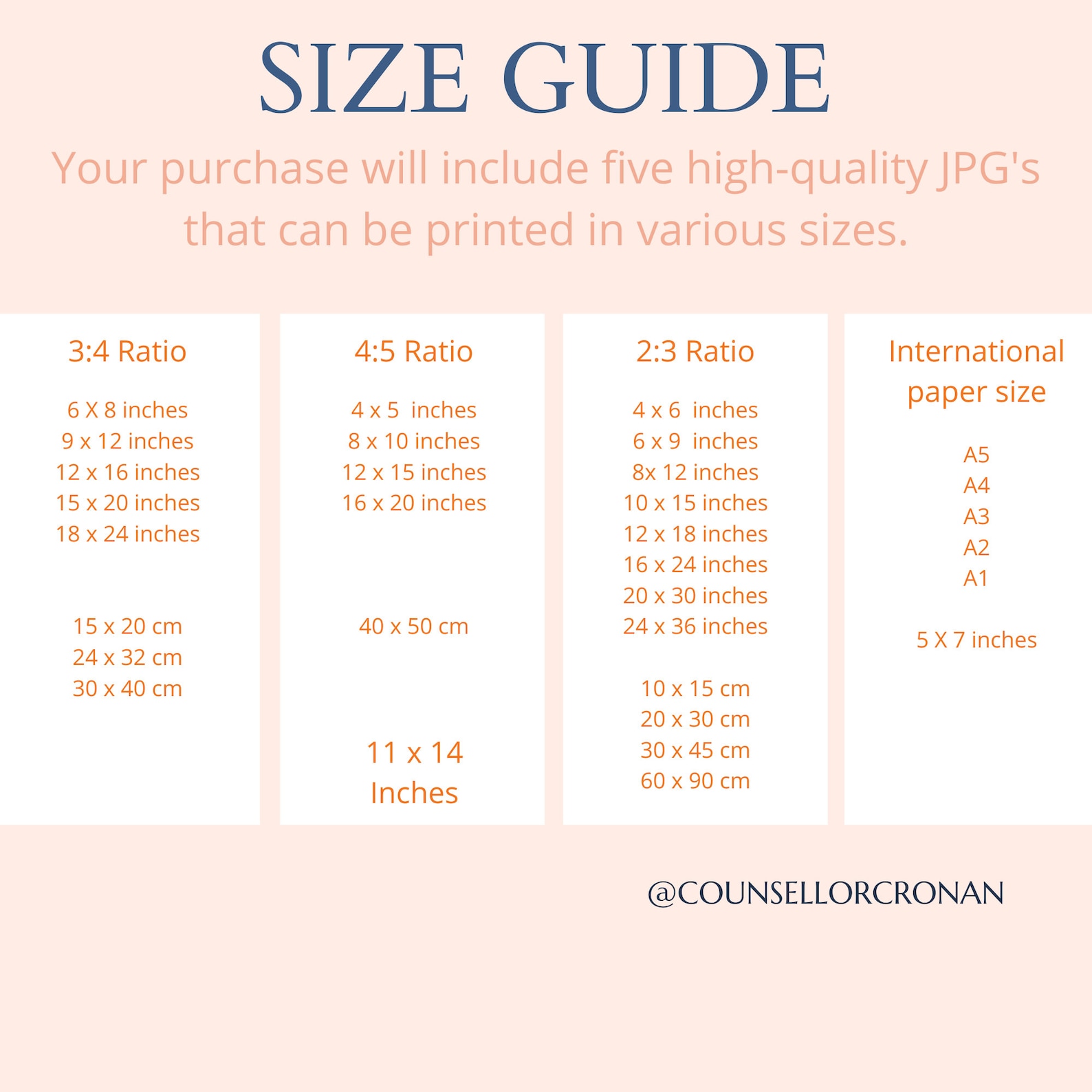 Mind Body Connection Poster, Brain Anatomy Print, Therapy Office Decor ...