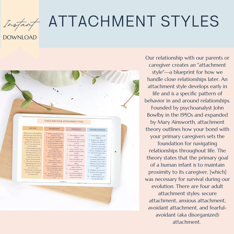 The Cycle of Attachment Styles Secure Attachment Parenting - Etsy Canada